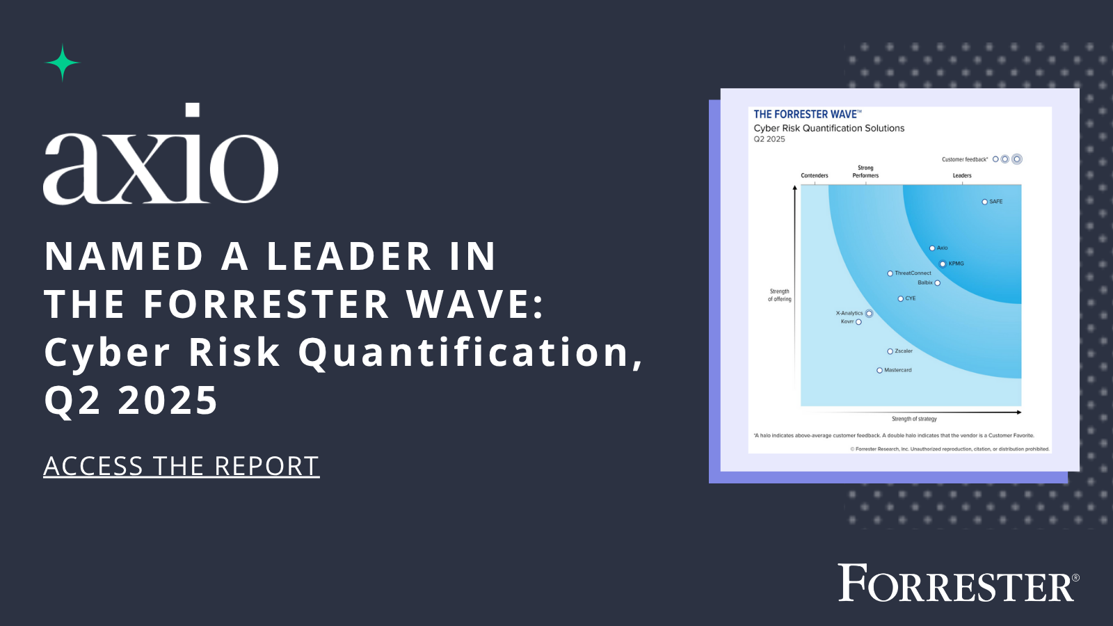 Forrester Wave 2025: Cyber Risk Quantification